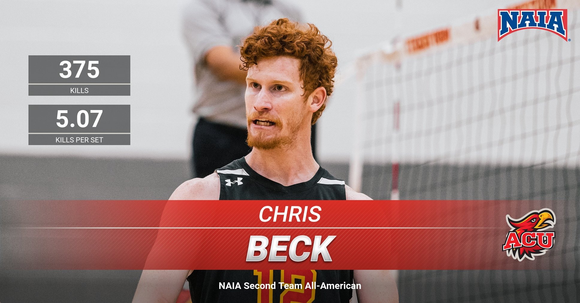 Beck Locks In NAIA All-American Honors - Arizona Christian University