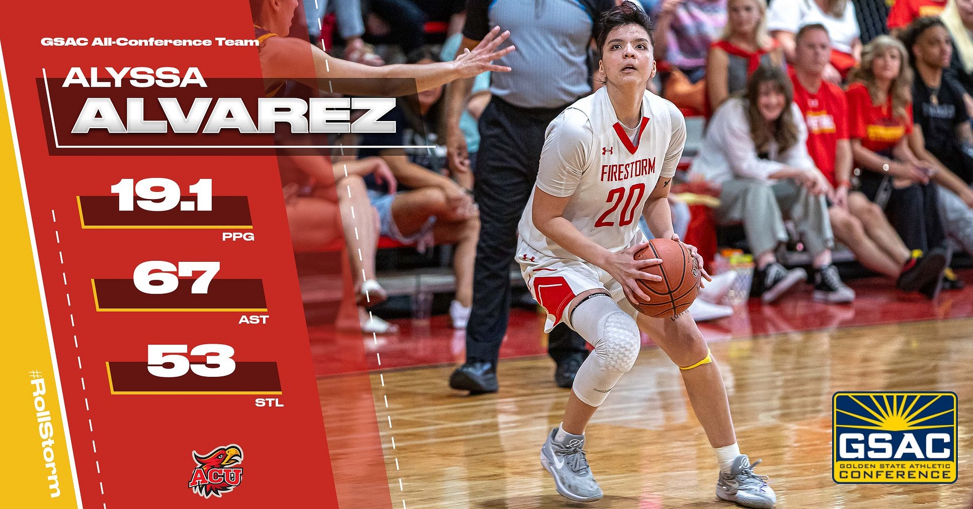 Alvarez Selected To Third All-GSAC Team - Arizona Christian University