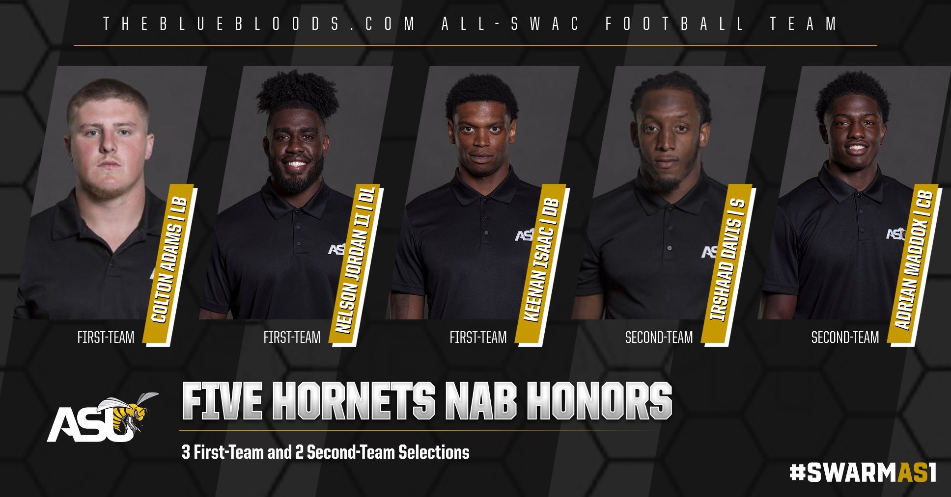 Five Hornets Named TheBlueBloods.com All-SWAC - Alabama State ...