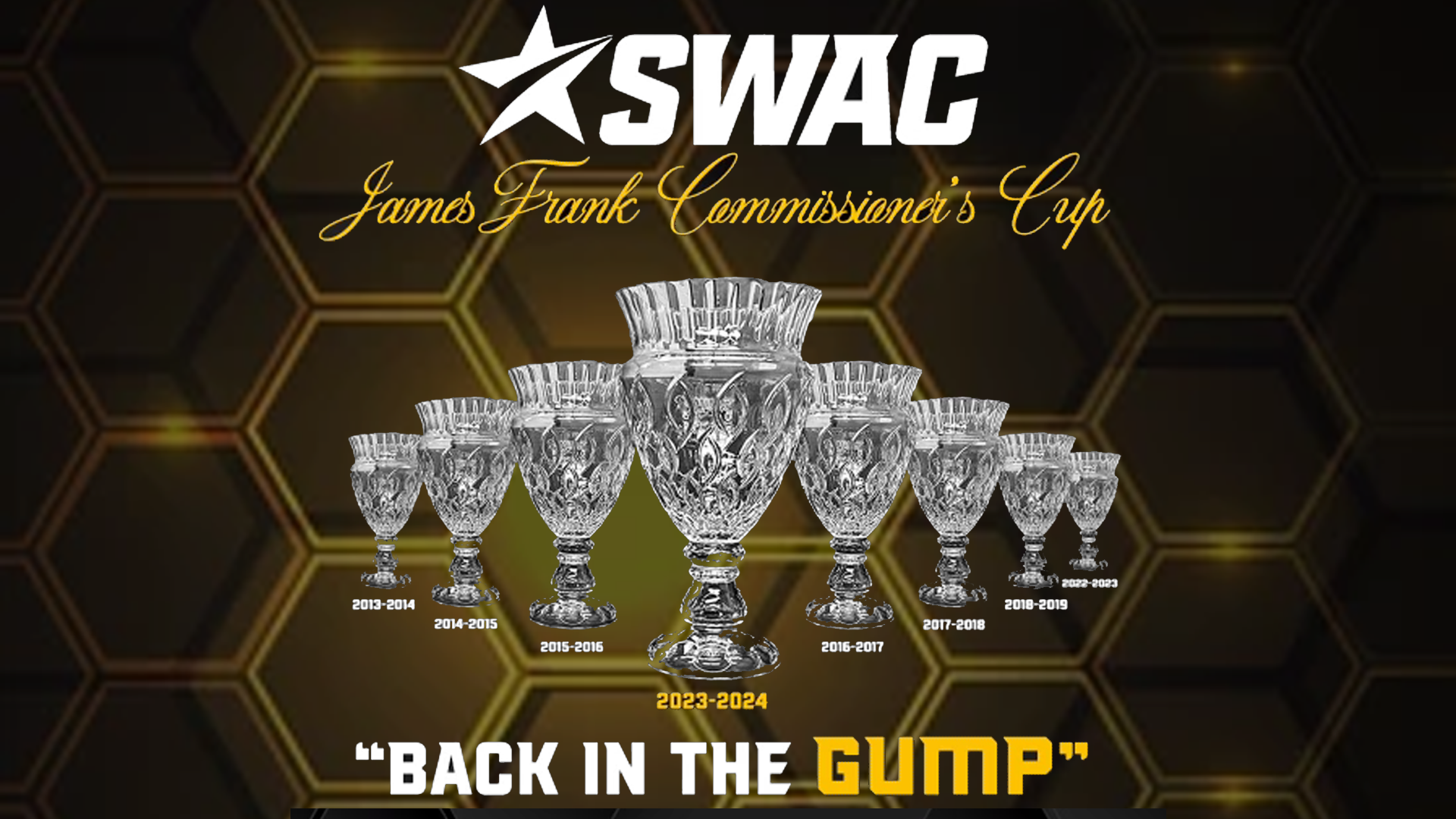 Alabama State Wins Back-To-Back James Frank Commissioner's Cups ...