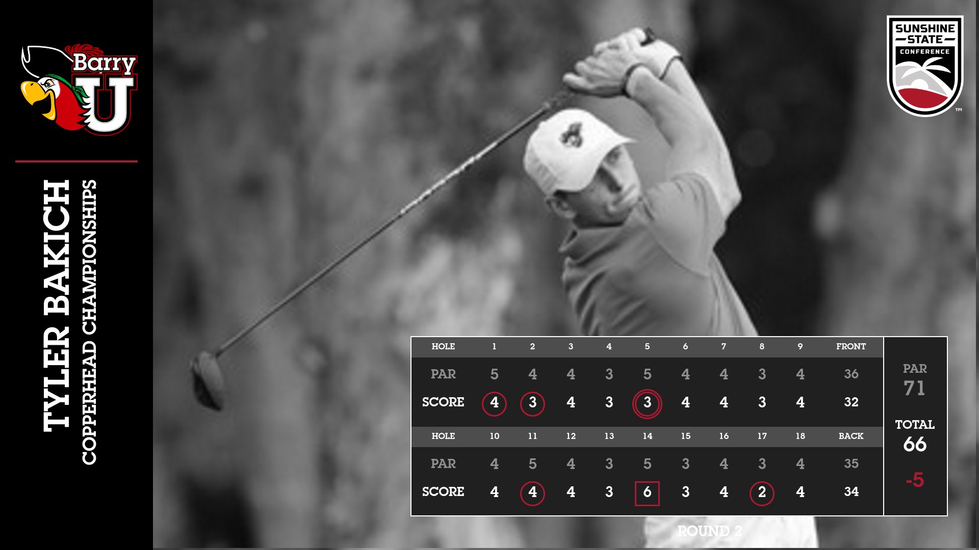 Tyler Bakich - Men's Golf - Barry University Athletics