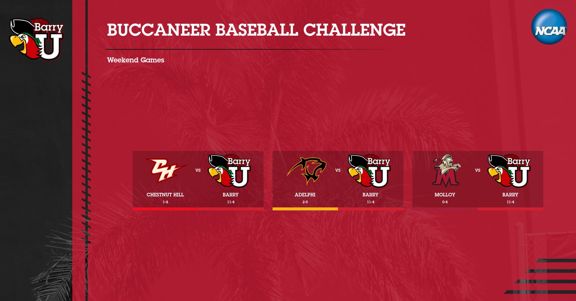 Barry Hosts Three Games In the Buccaneer Baseball Challenge - Barry ...