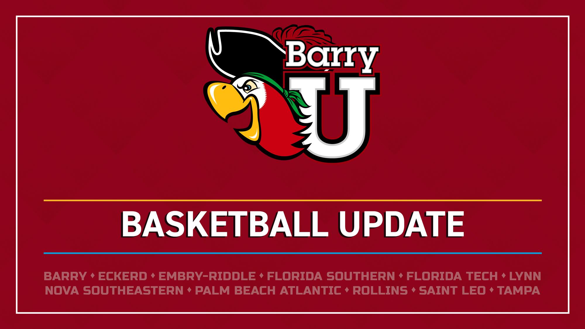 Basketball Games Against Eckerd Canceled Due To CoVID Protocols - Barry ...