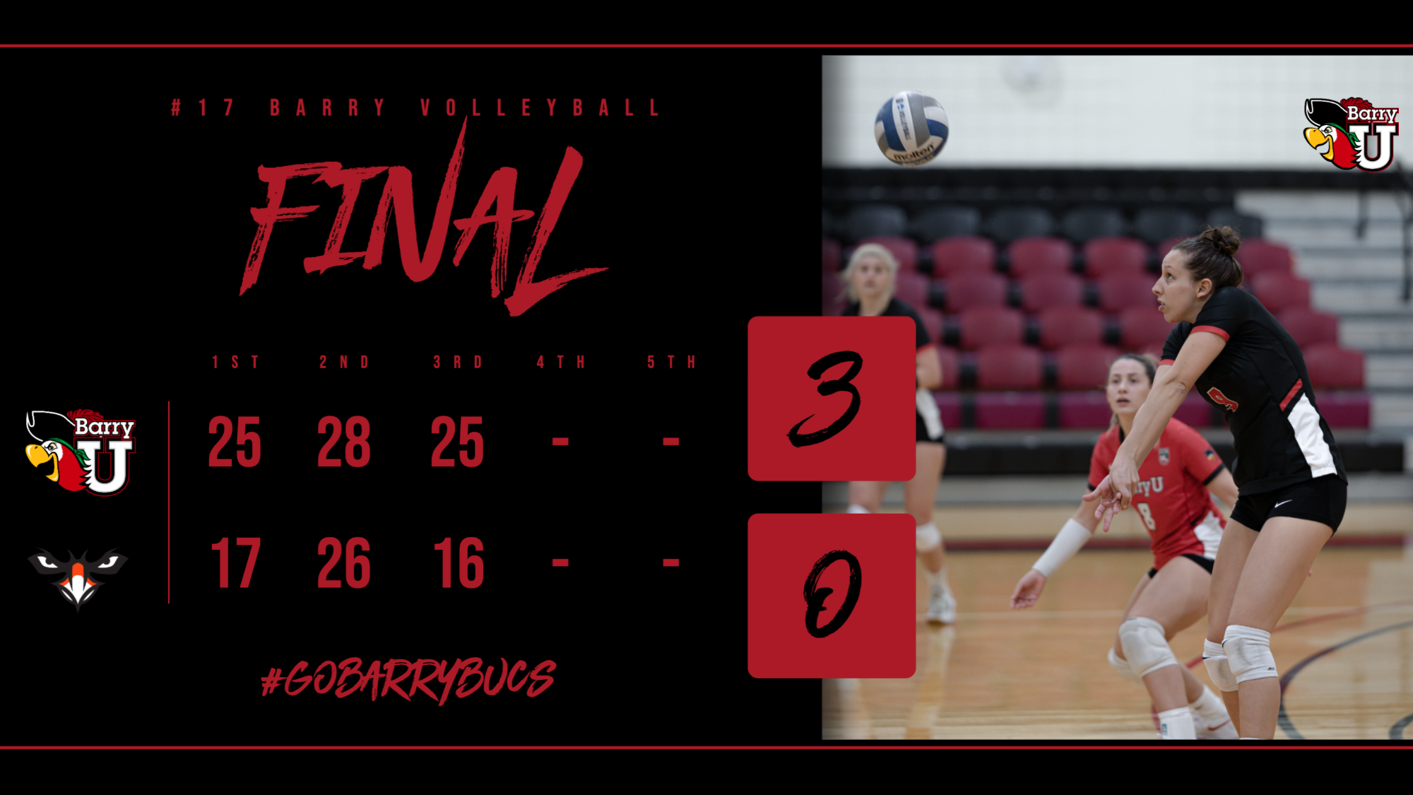 Volleyball Sweeps Auburn-Montgomery in South Region Crossover - Barry University Athletics