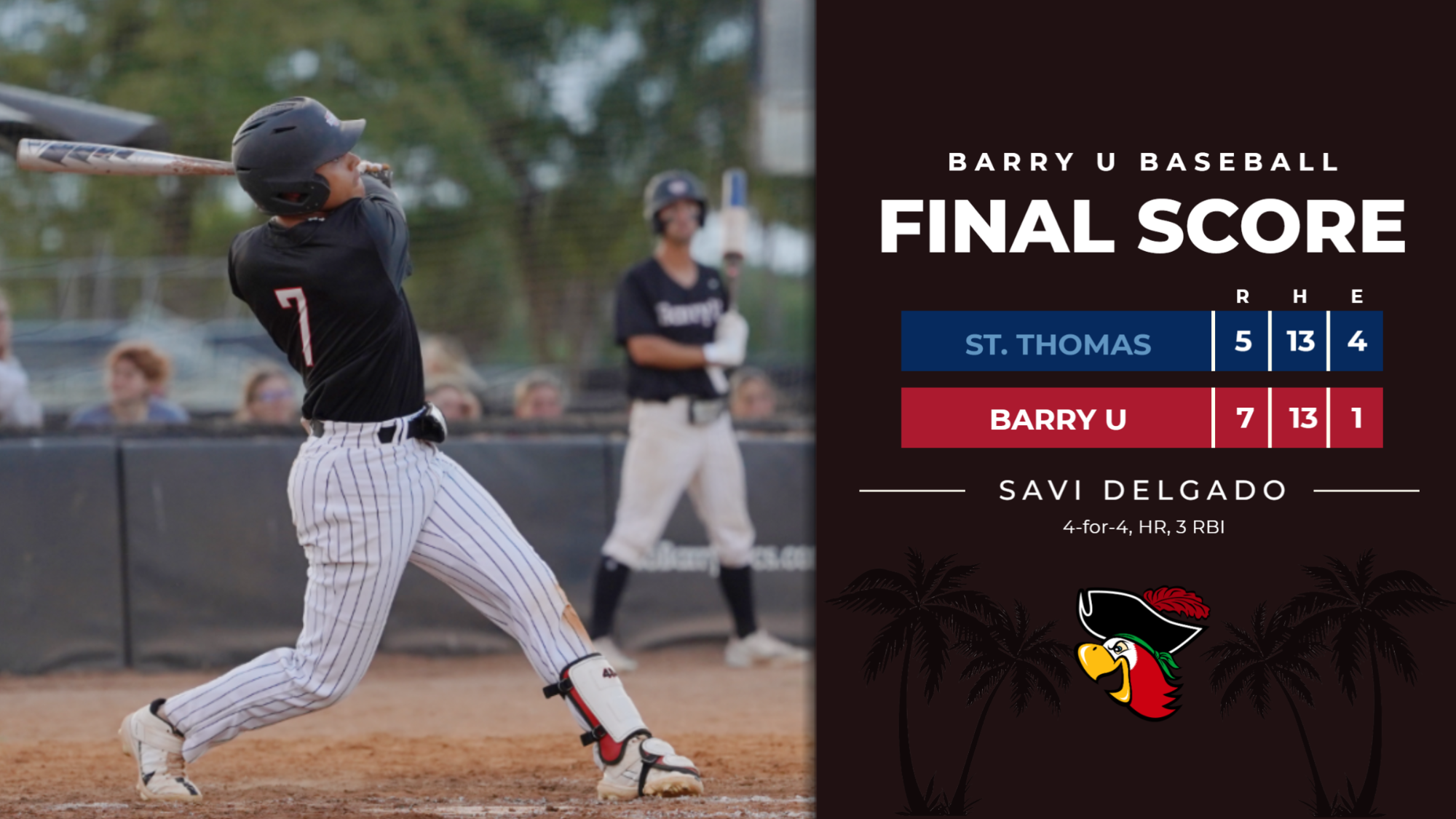 Baseball Holds Off #18 Bobcats For The Season Sweep - Barry University ...