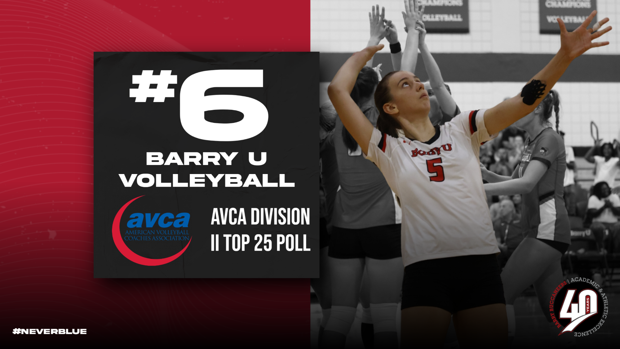 Volleyball Ranked Sixth In AVCA Preseason Coaches Poll - Barry University Athletics