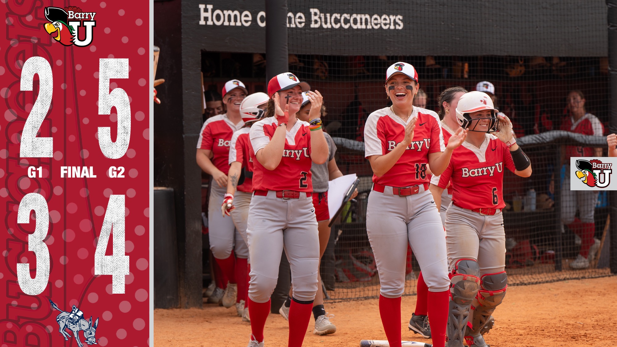 Walk-Off Winner; Softball Outlasts Mines In Extra Innings For Doubleheader Split - Barry ...