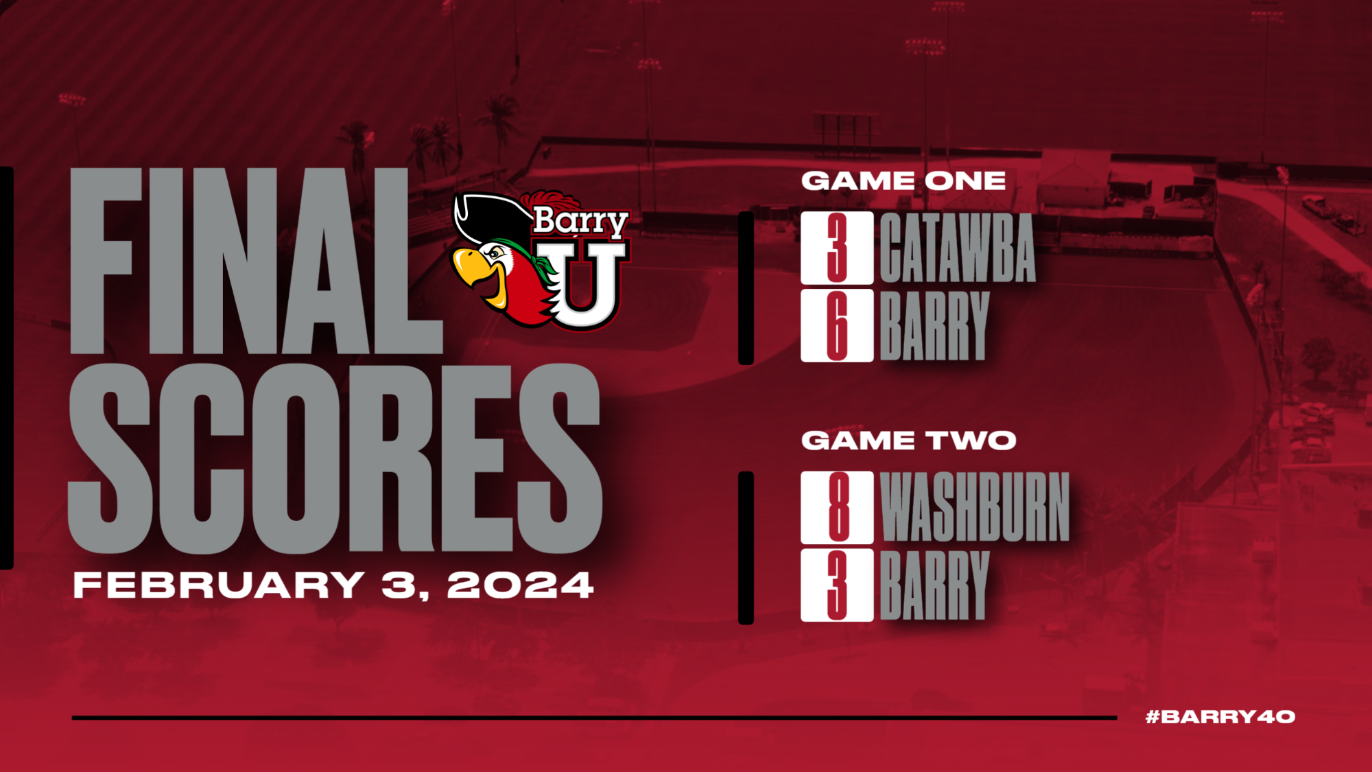 Baseball Gives Coach Brett Young First Career Win - Barry University ...