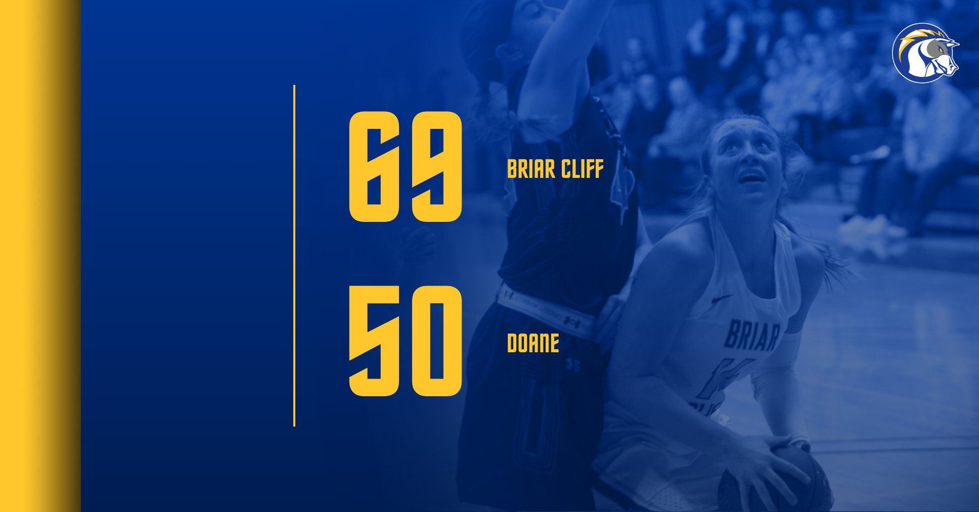 BCU women’s basketball season ends with a convincing win - Briar Cliff ...