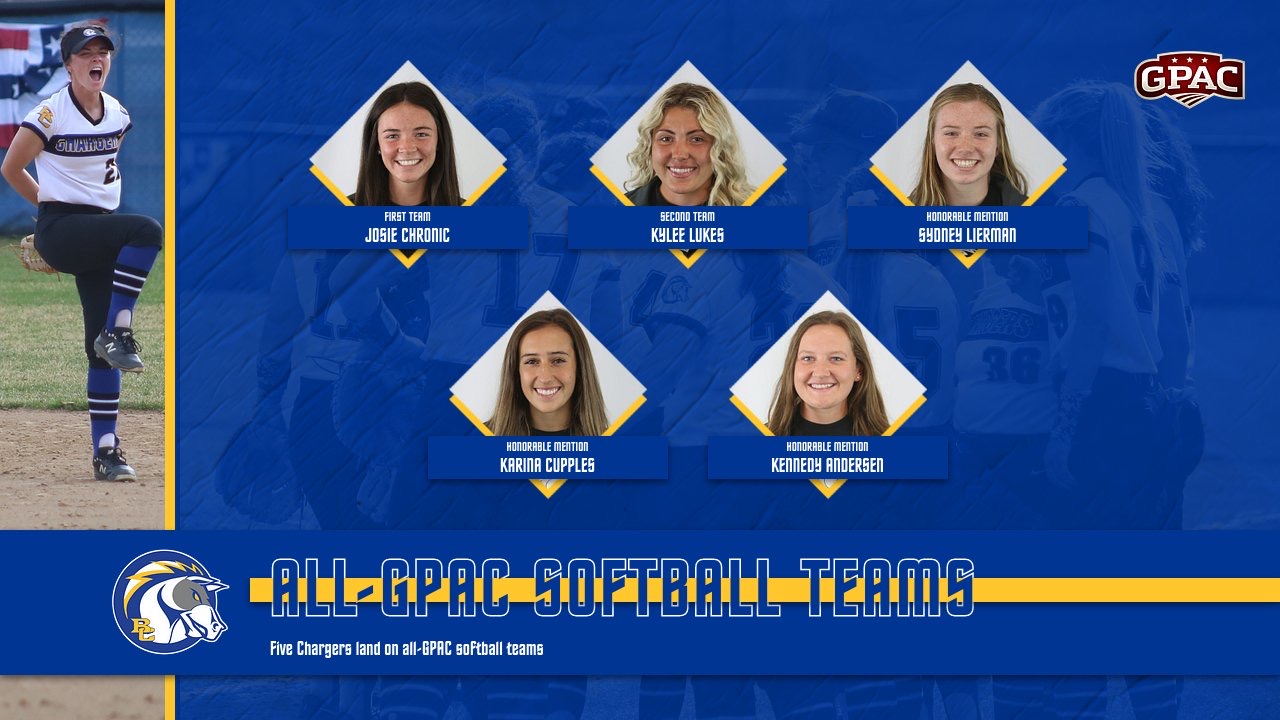 Five Chargers land on all-GPAC softball teams - Briar Cliff University