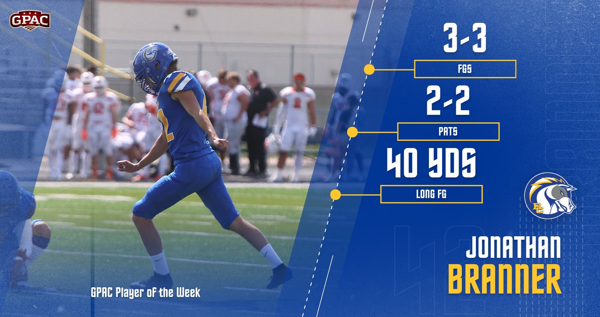 Branner named GPAC Special Teams Player-of-the-Week. - Briar Cliff University