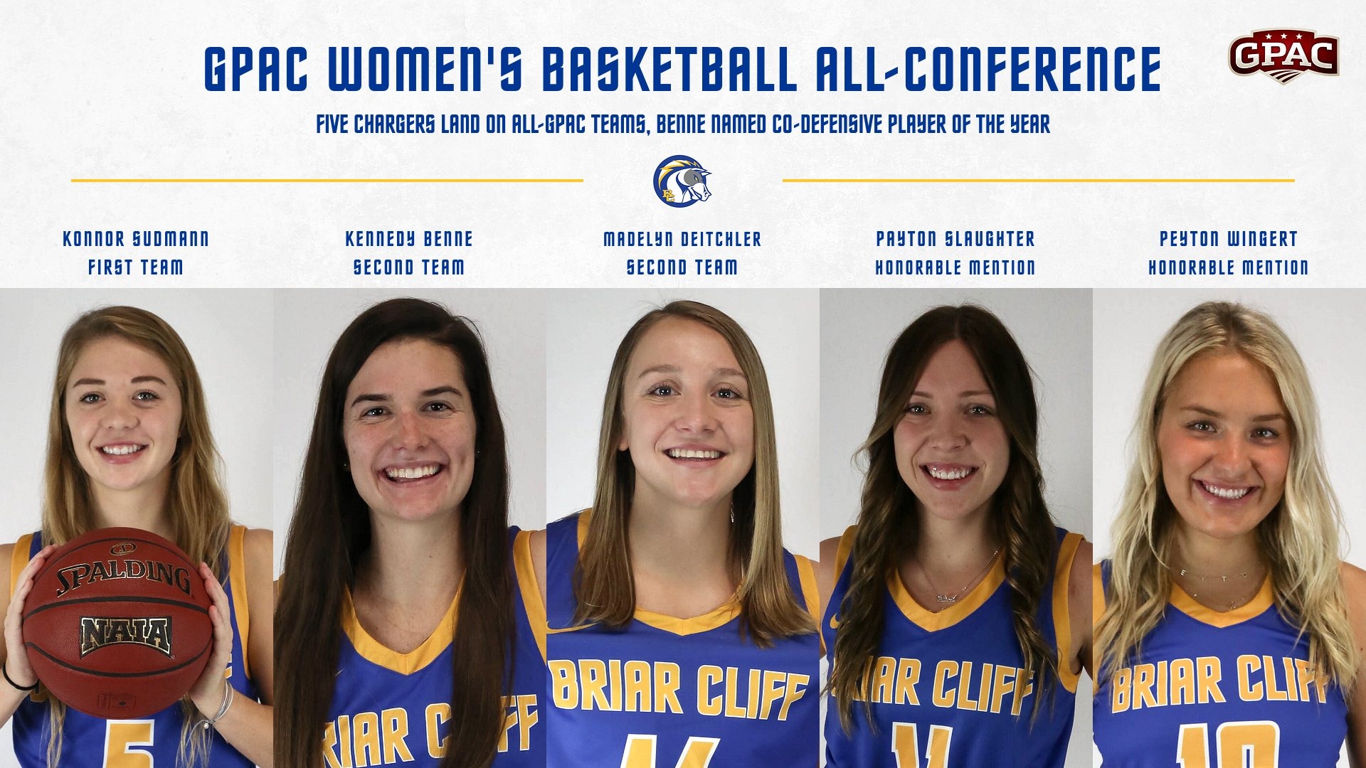 FIVE CHARGERS LAND ON ALL-GPAC TEAMS, BENNE NAMED CO-DEFENSIVE PLAYER OF THE YEAR - Briar Cliff ...