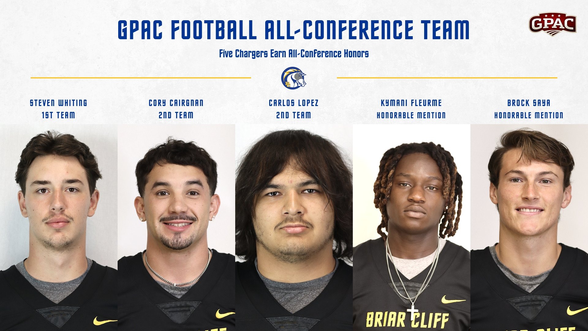 CHARGER FOOTBALL ANNOUNCES 2025 SCHEDULE - Briar Cliff University