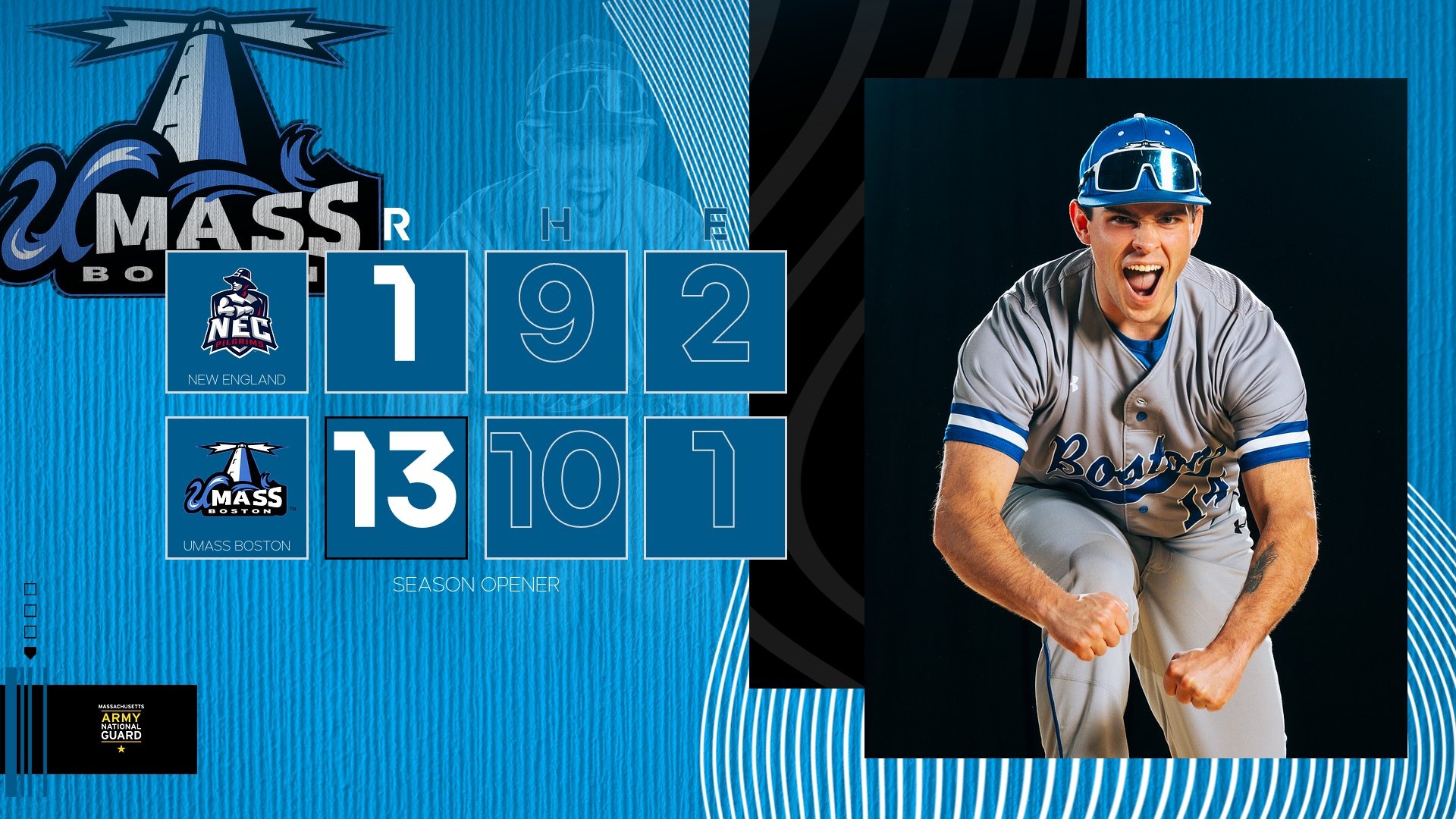 The Beacons Open Their Season With Home Victory Over Pilgrims - UMass ...