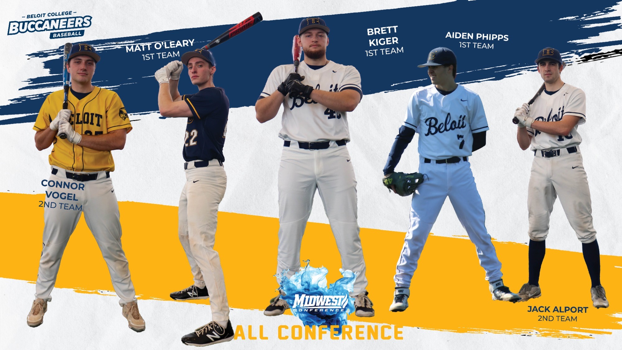 Six Buccaneers Land on MWC All-Conference Lists - Beloit College