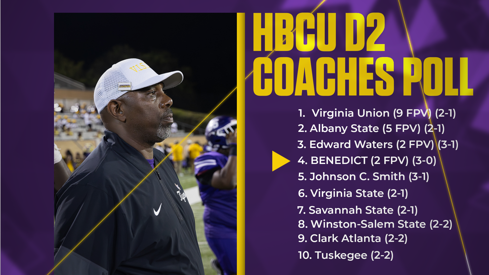 Benedict Announces 2025 Football Schedule - Benedict College Athletics