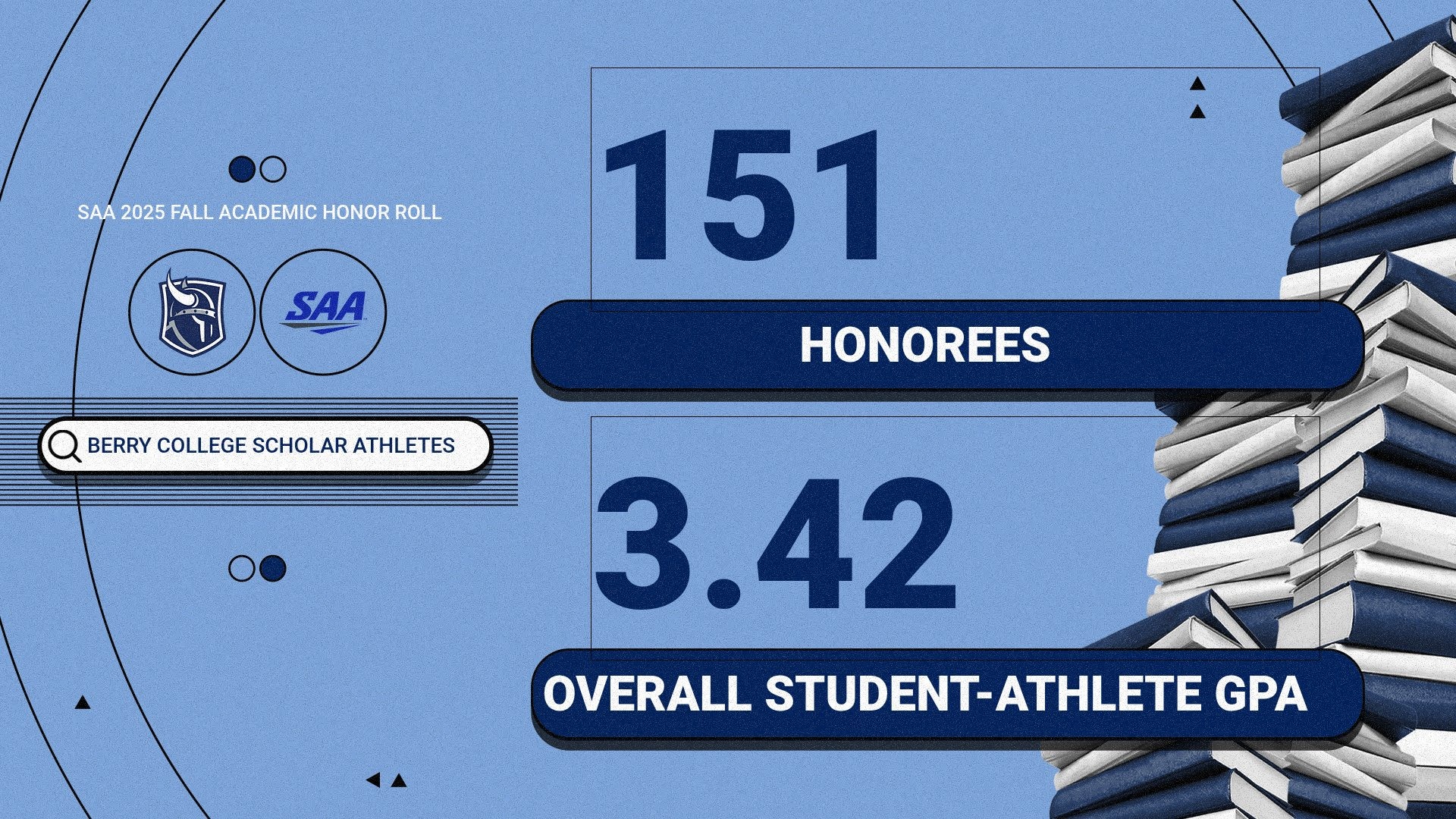SAA Releases Fall Academic Honor Roll - Berry College