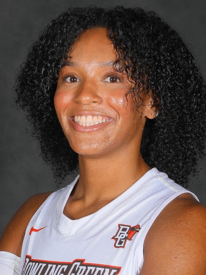 Sep 7-10 | CSU Ram Classic (w/ Baylor, Pacific, Bowl-Green) | Volley Talk