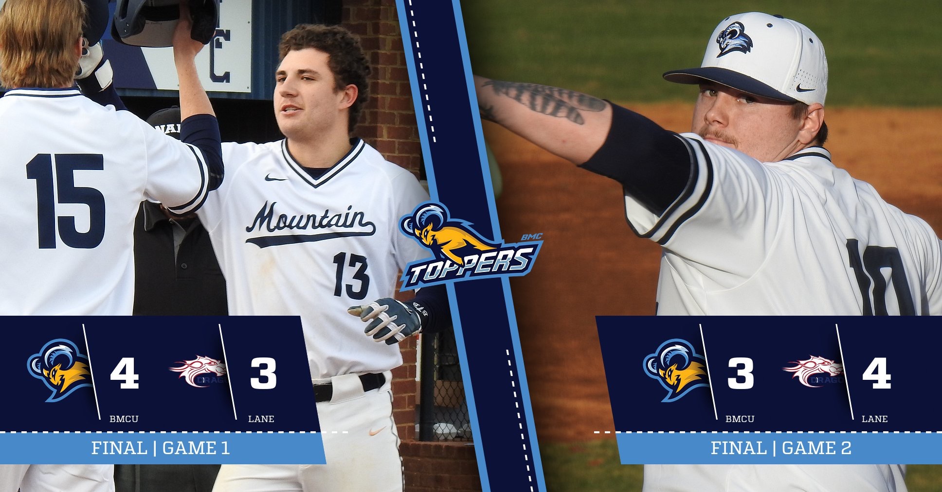 Toppers and Lane split to open the season - Blue Mountain College