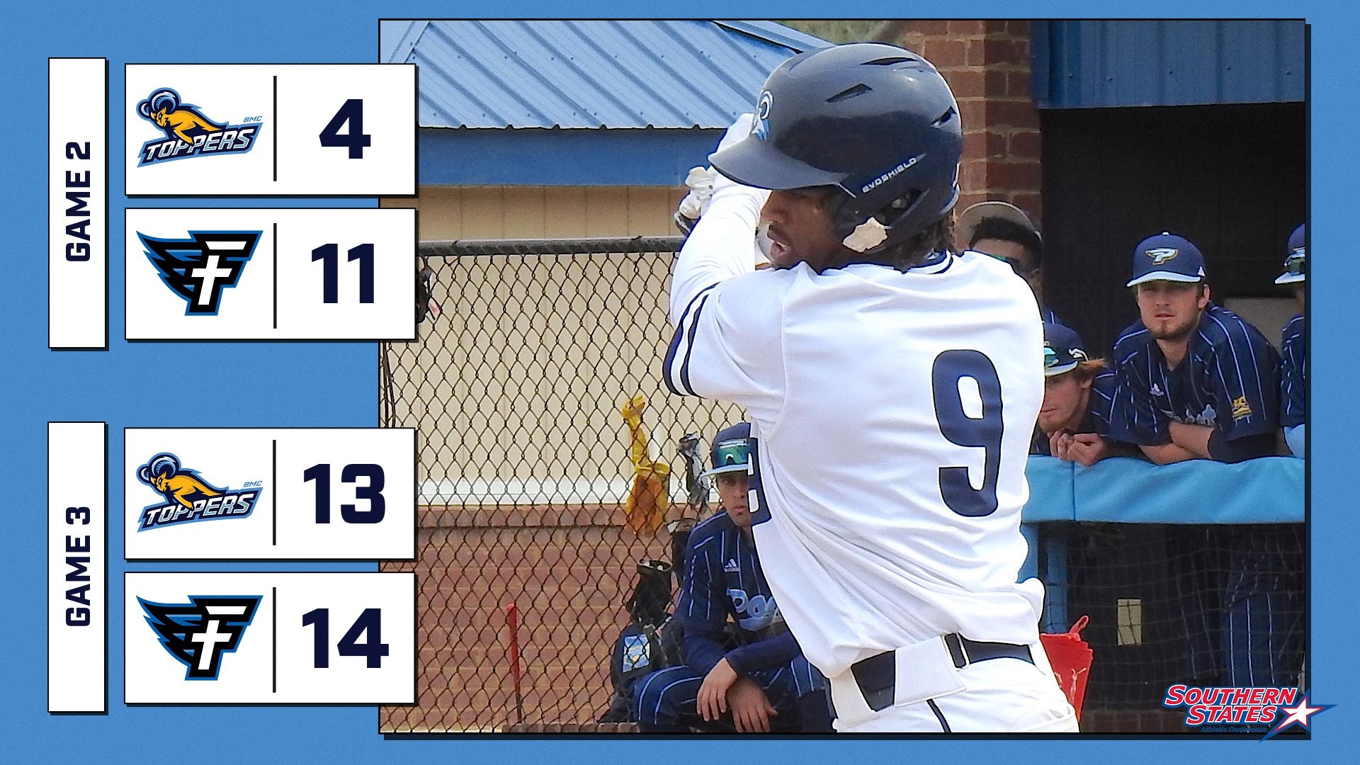 No. 11 Faulkner gets sweep over Toppers - Blue Mountain College