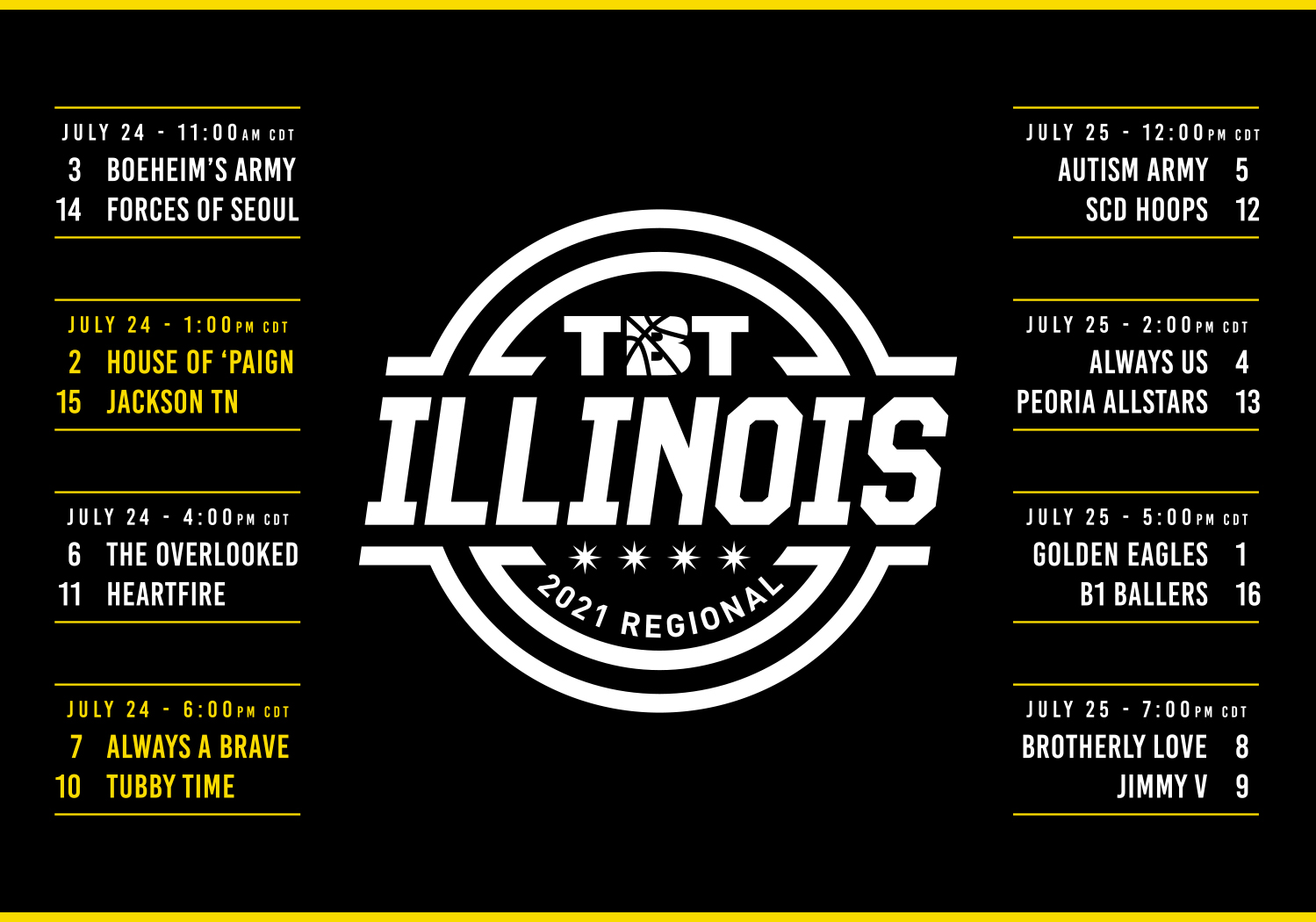 Always A Brave Creates TBT Illinois Regional Ticket Bank - Bradley ...