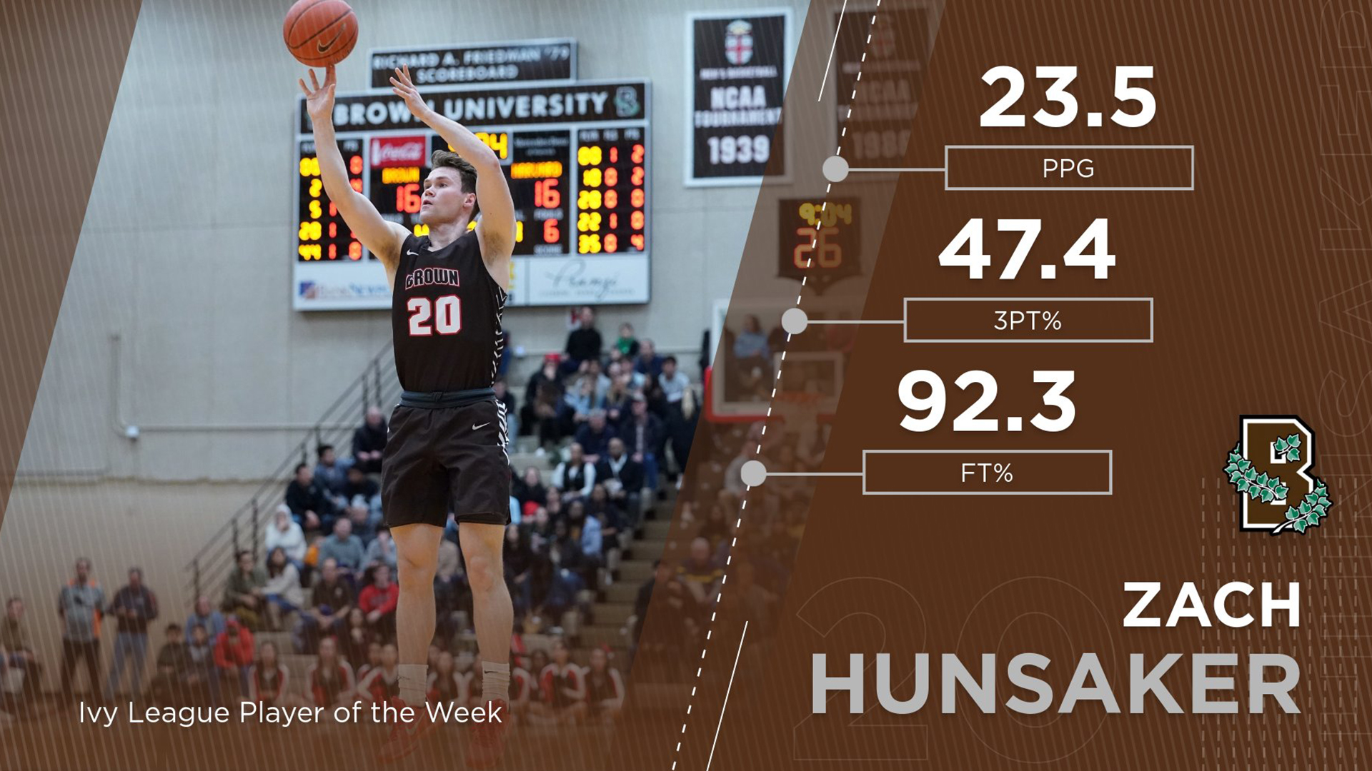 Zach Hunsaker '20 Named Ivy League Co-Player of the Week - Brown ...
