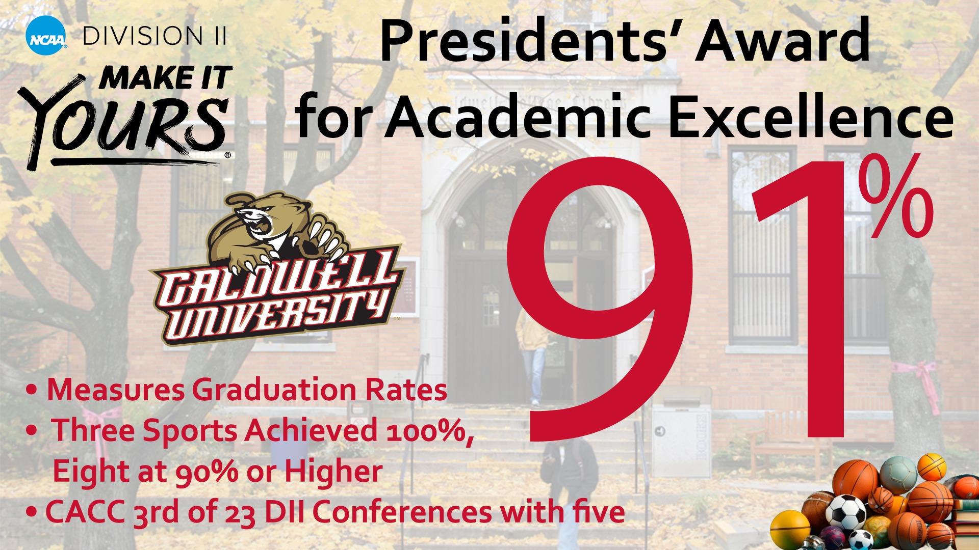 Caldwell Joins CACC in Celebrating 20th Anniversary as Active NCAA ...