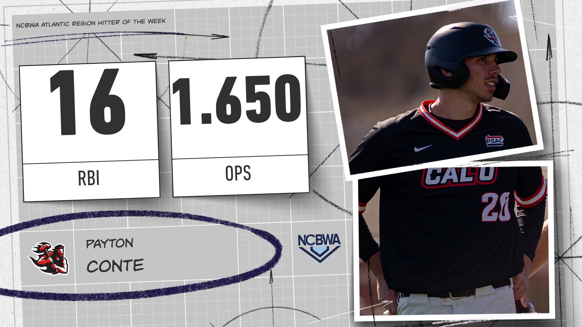 Baseball returns to Mylan Park this week - California University of ...