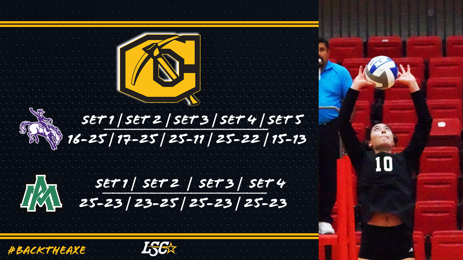 The Aggies Sweep Day One of Gorilla Classic - Cameron University Athletics