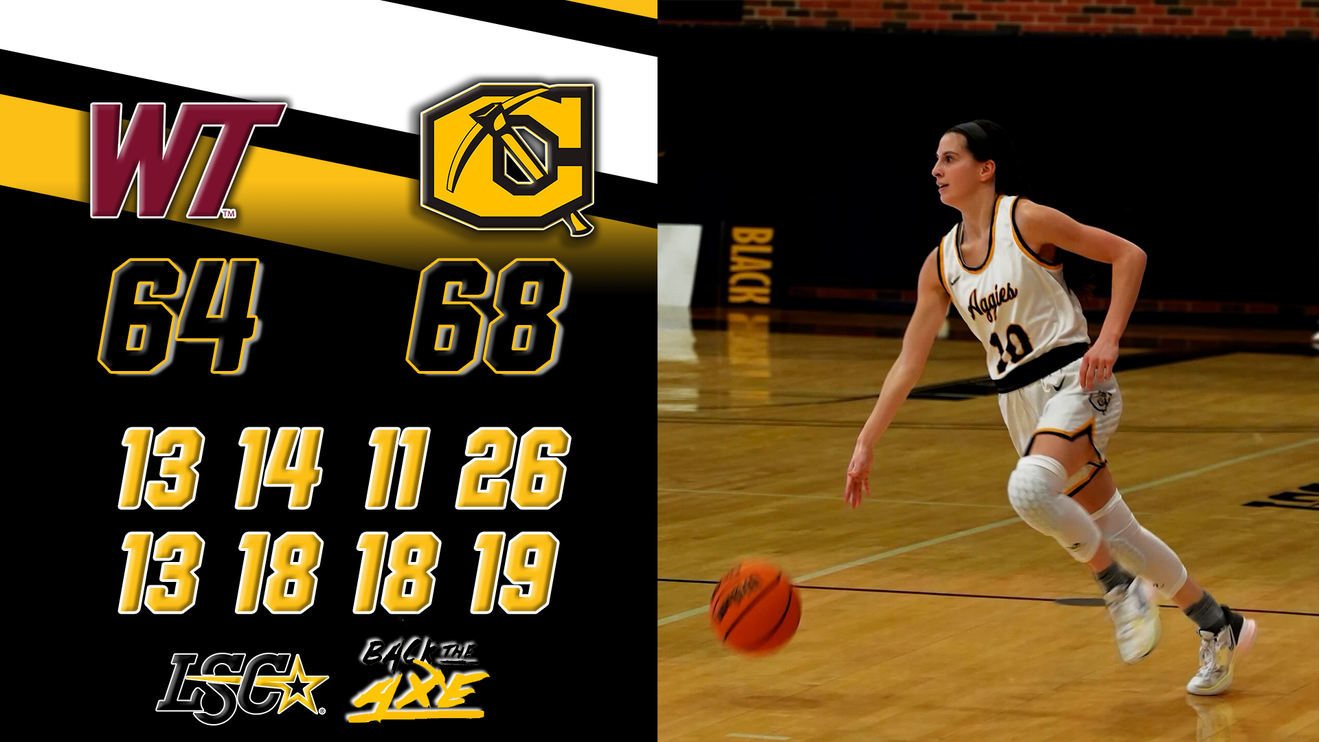 Aggies Upset West Texas A&M - Cameron University Athletics