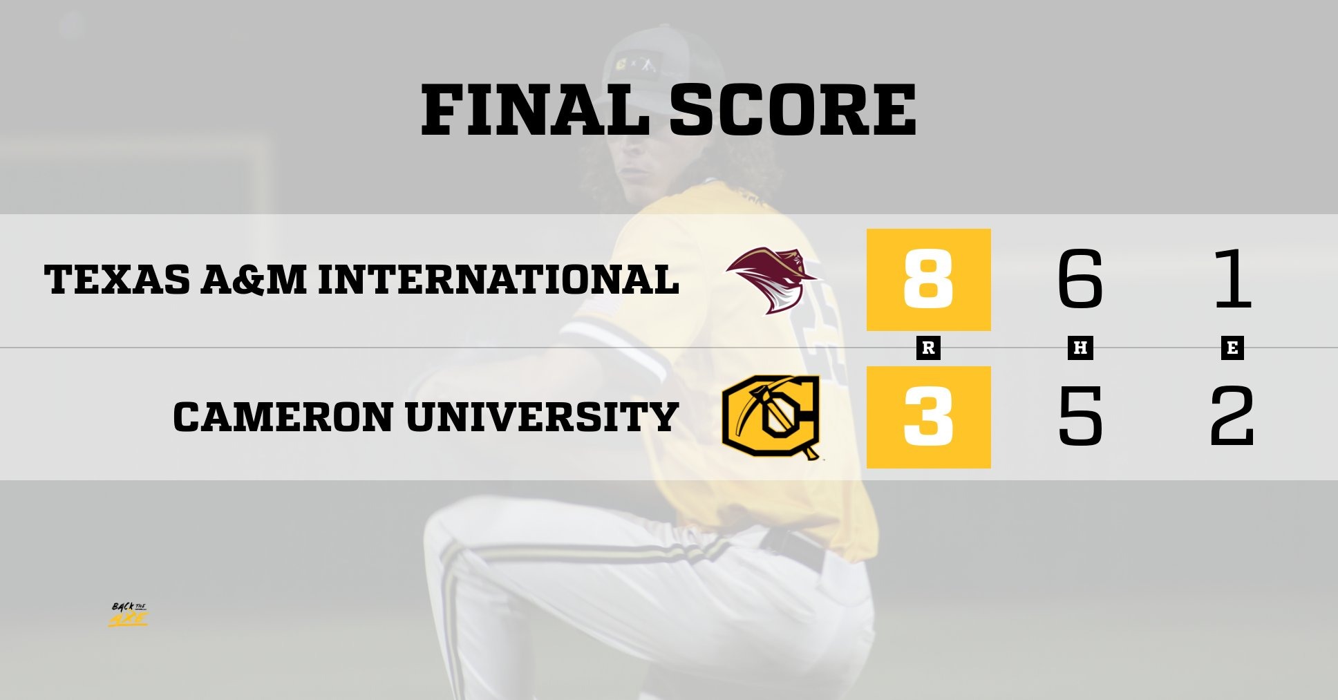 Cameron unable to take down TAMIU - Cameron University Athletics