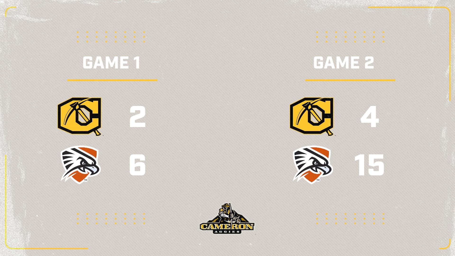 Aggie Baseball unable to pick up win in doubleheader - Cameron ...