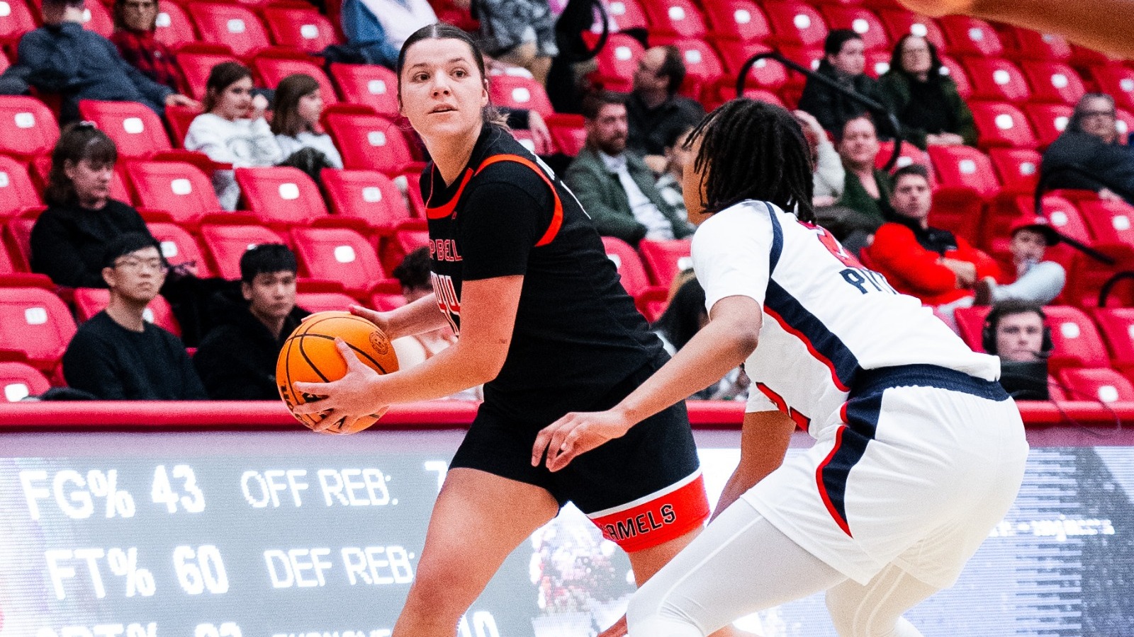 Svenia Nürenberg - Women's Basketball - Campbell University