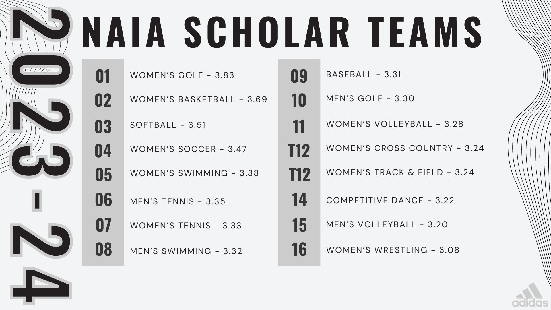 Ranard Adkison announced as Head Track and Field Coach - Campbellsville ...