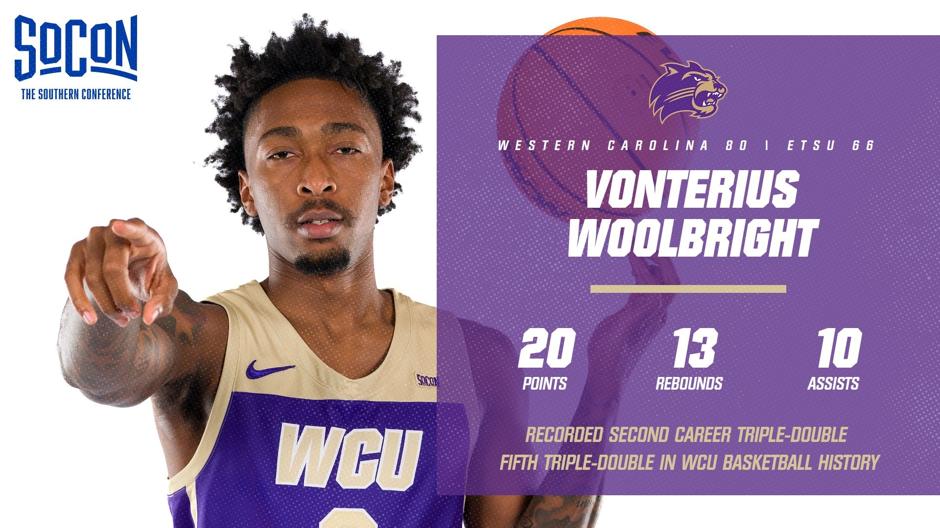 Woolbright Collects Triple-Double in Win over ETSU - Western Carolina ...