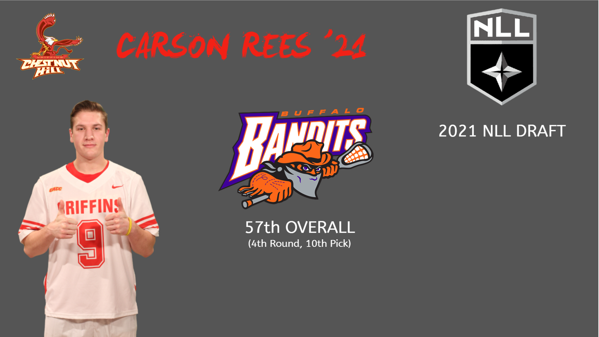 Carson Rees - Men's Lacrosse - Chestnut Hill College Athletics