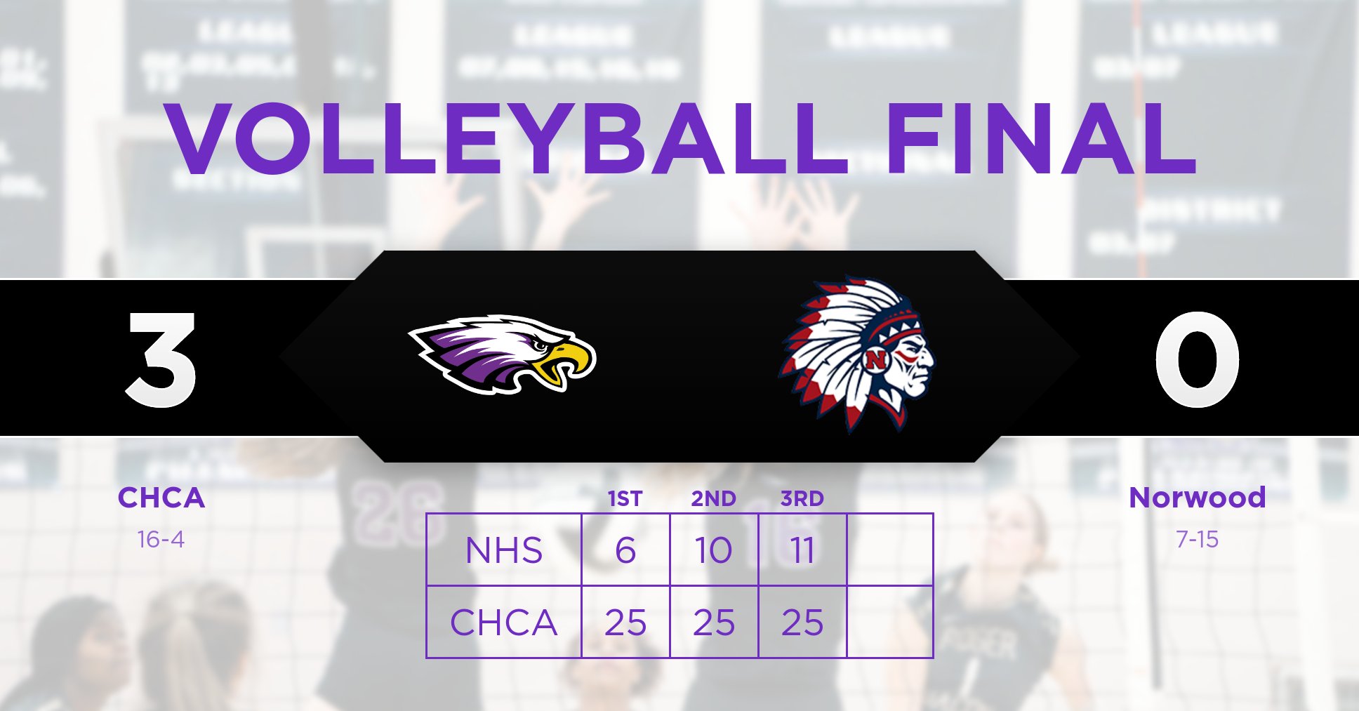 CHCA 3, Norwood 0 - Cincinnati Hills Christian Academy