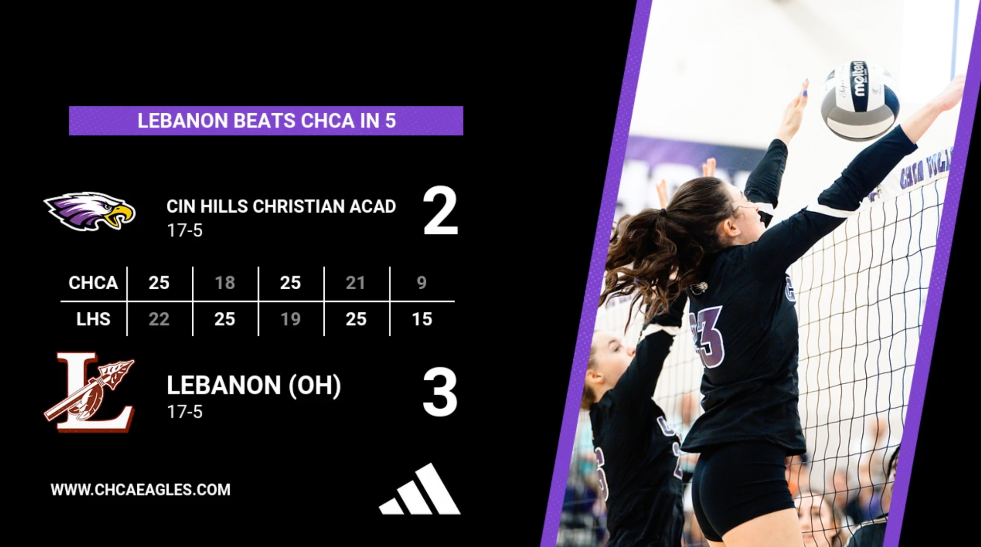 Lebanon 3, CHCA 2 - Cincinnati Hills Christian Academy