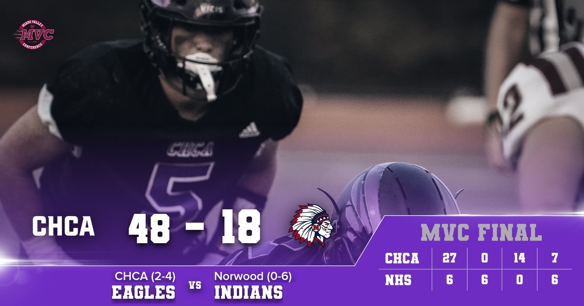 CHCA 48—Norwood 18 - Cincinnati Hills Christian Academy
