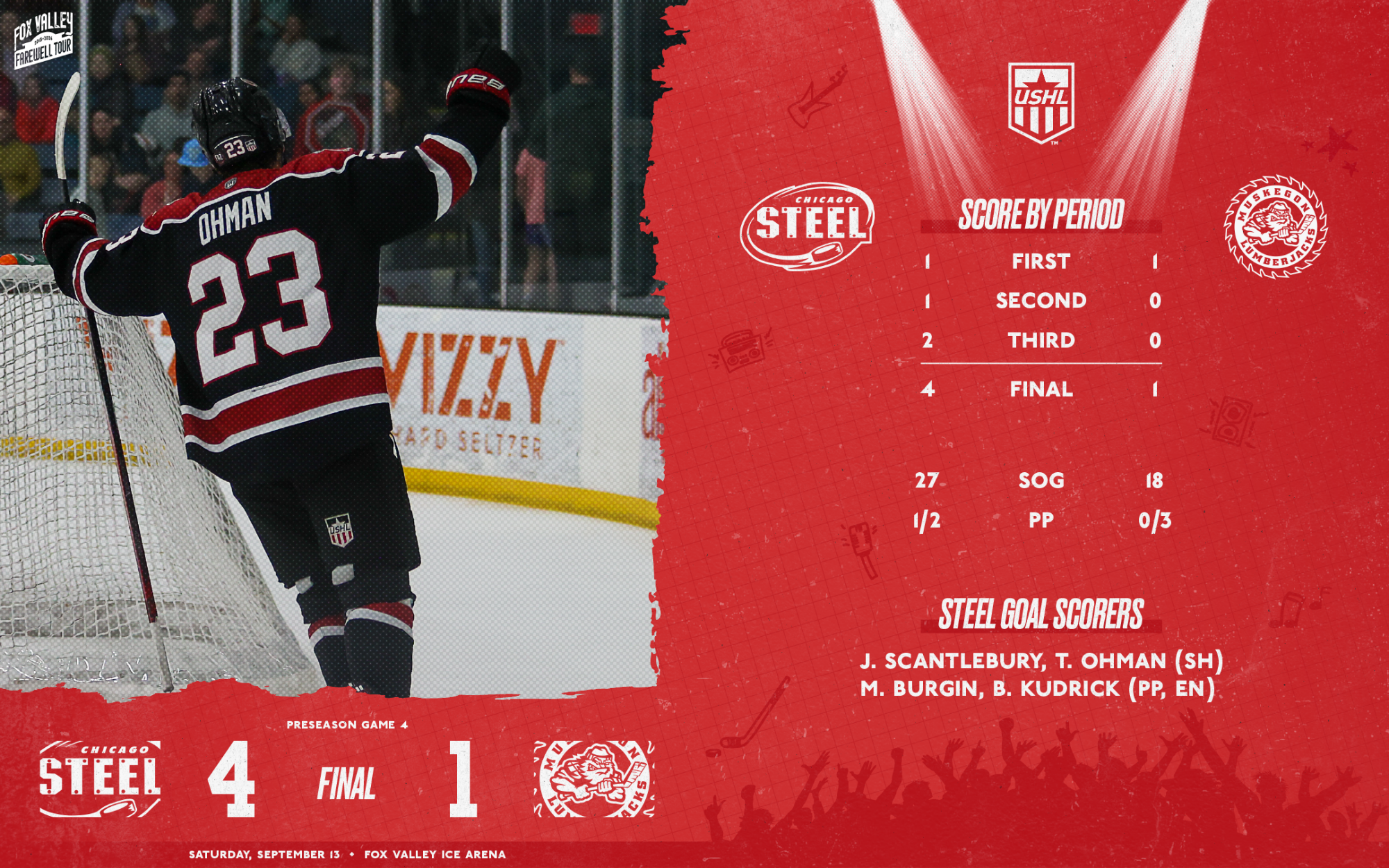 Steel Announce Game Times and USHL Fall Classic Dates, Finalize 2025 ...