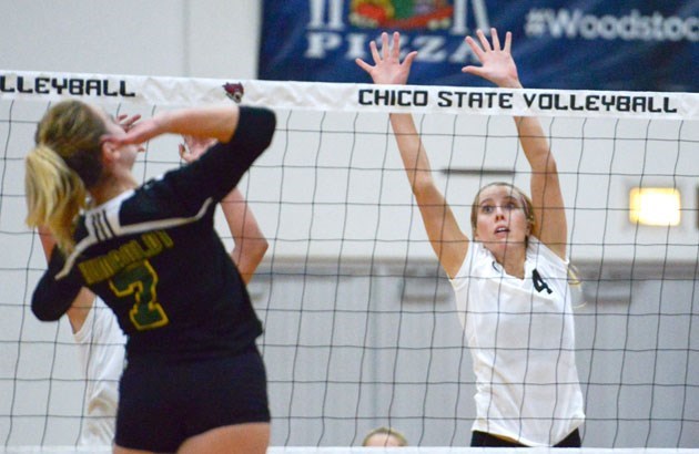 Hannah Wilkins - 2015 - Women's Volleyball - Chico State Athletics