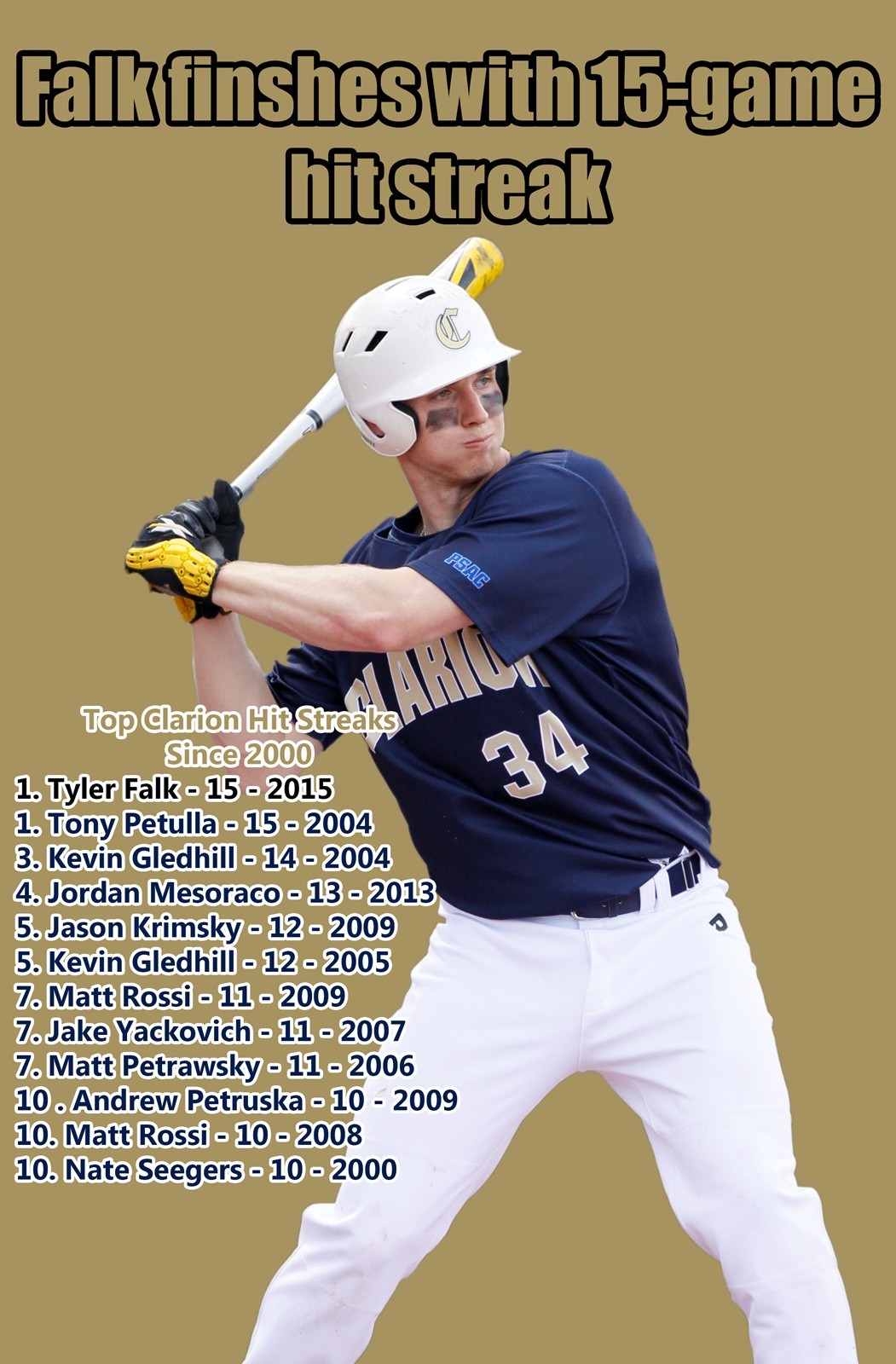 Tyler Falk - Baseball - Clarion Athletics