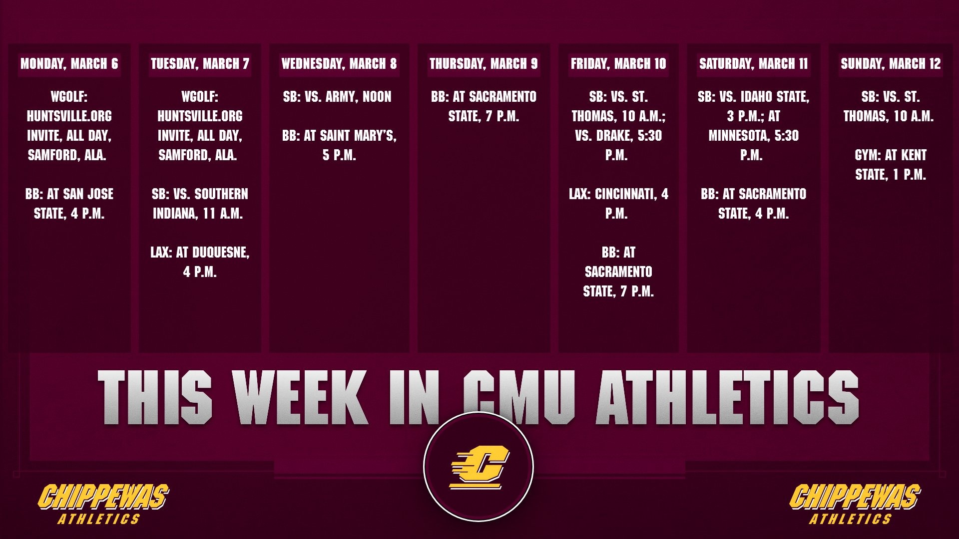 Preview: This Week in CMU Athletics (March 6-12) - Central Michigan ...