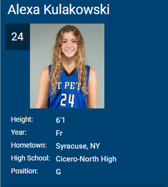 CNS Girls Basketball Alum Alexa Kulakowski Scoring In the classroom and ...