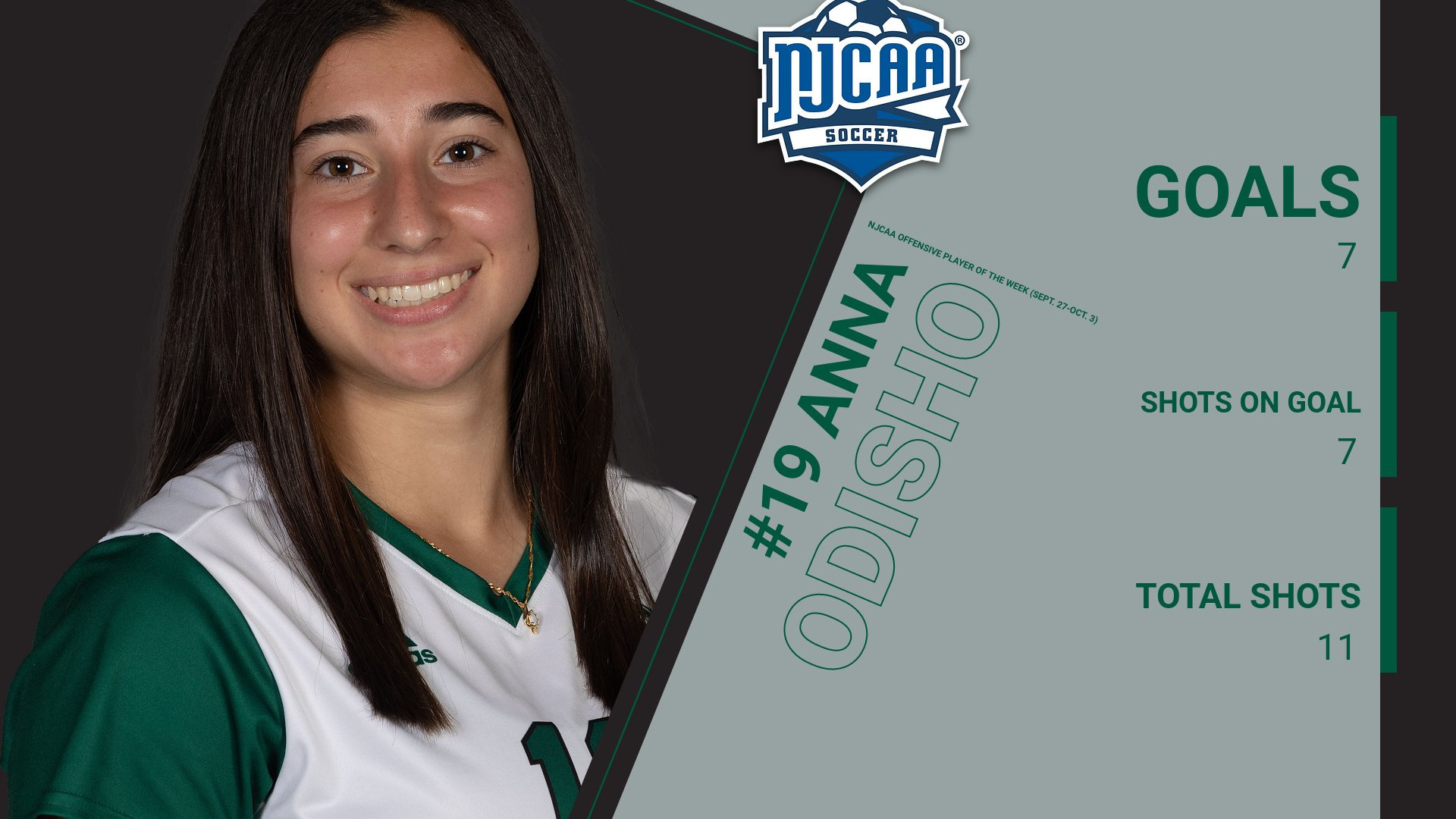 Odisho earns NJCAA honors - College of DuPage