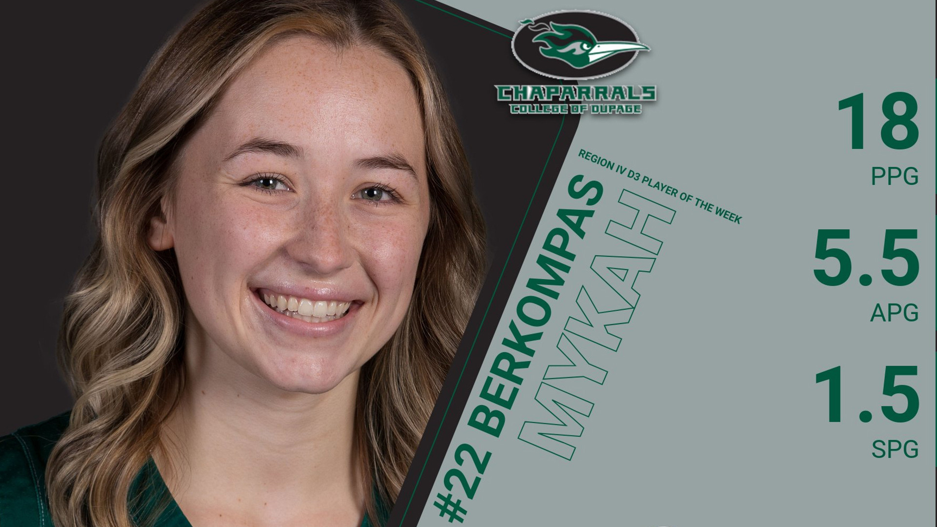 Region 4 honors Berkompas - College of DuPage