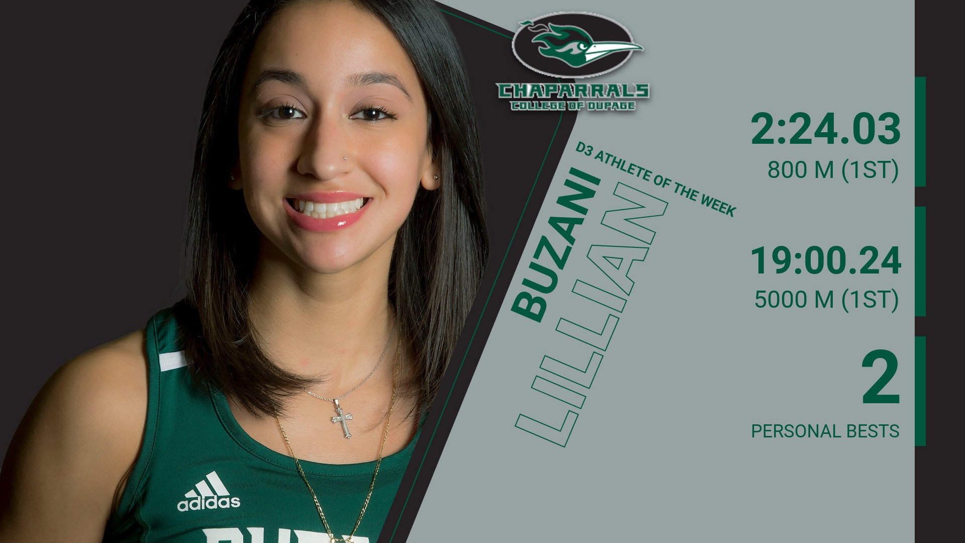 NJCAA honors Buzani after record-setting performances - College of DuPage