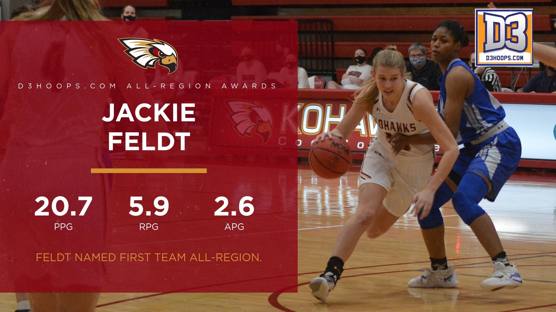 Jackie Feldt - 2020-21 - Women's Basketball - Coe College