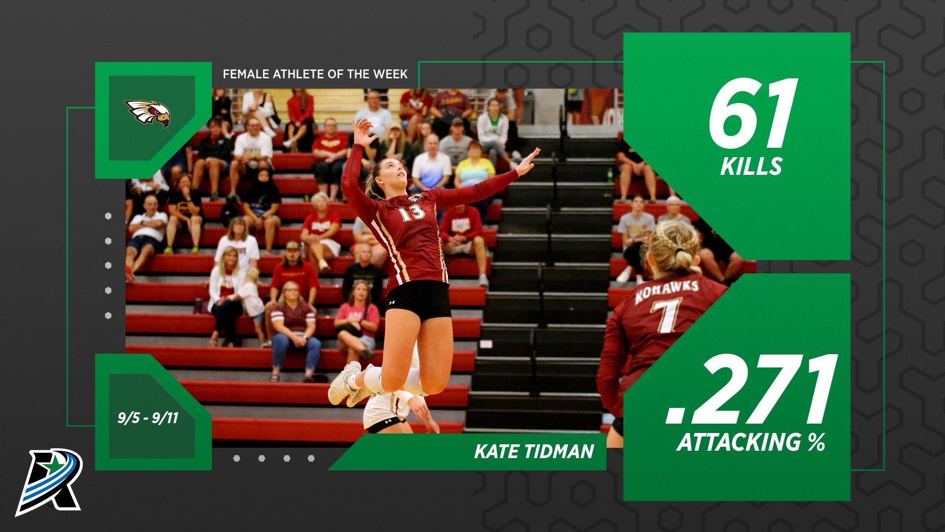 Kate Tidman Named A-R-C Female Athlete of the Week - Coe College