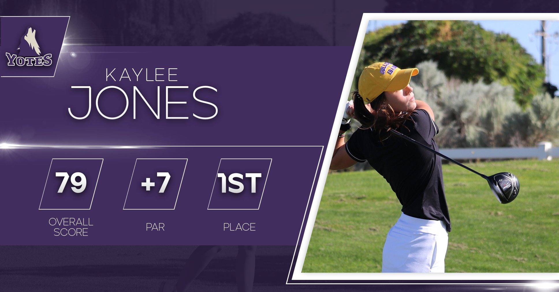 Kaylee Jones Finishes Fourth at Coastal Collegiate Classic - College of ...